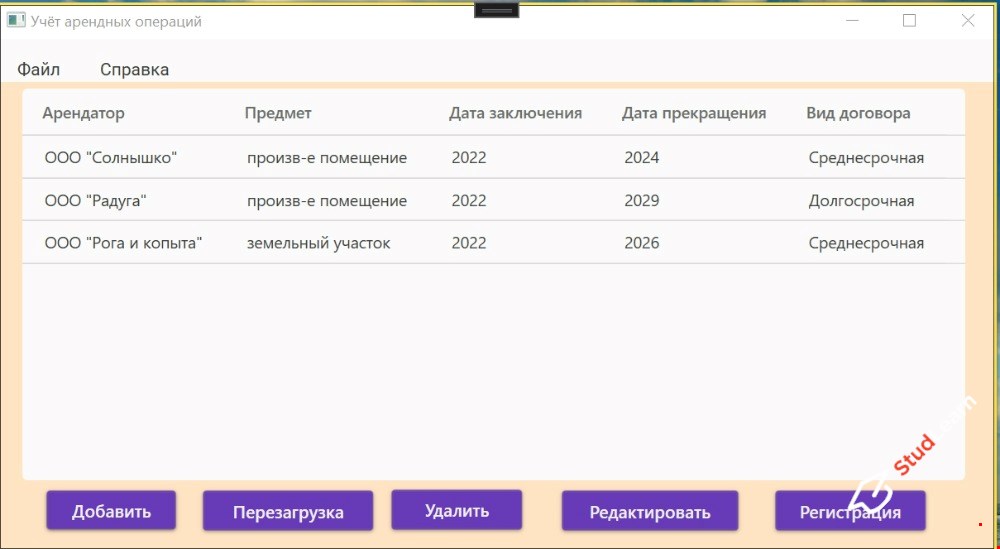 Учёт арендных операций C Wpf Sql Server Курсовые работы Net C скачать купить