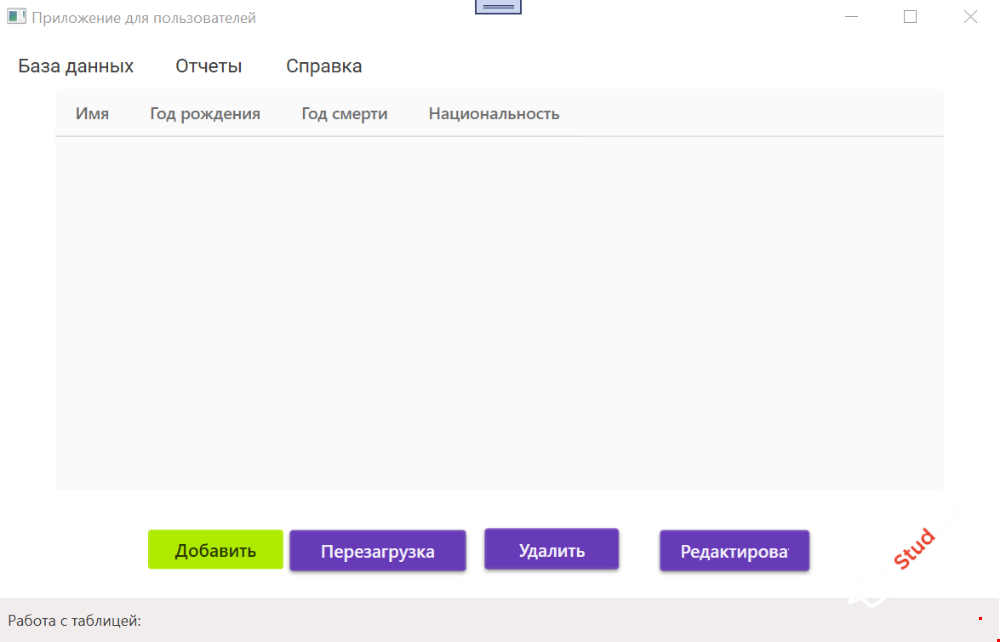 Галерея Учет художников Ремастеринг C Wpf Net 70 Sql Server
