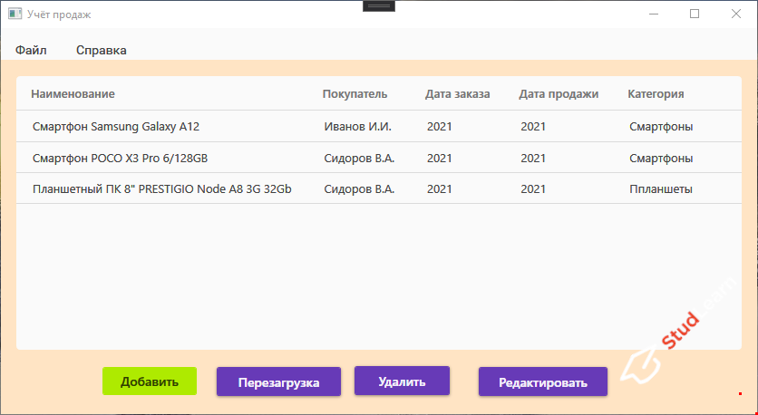 Учет продаж Net 50 C Wpf Sql Server Исходники Net C скачать