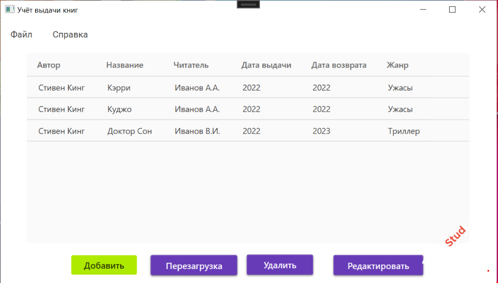 Библиотека Учет книг C Wpf Net 6 0 Sql Server Исходники C скачать купить