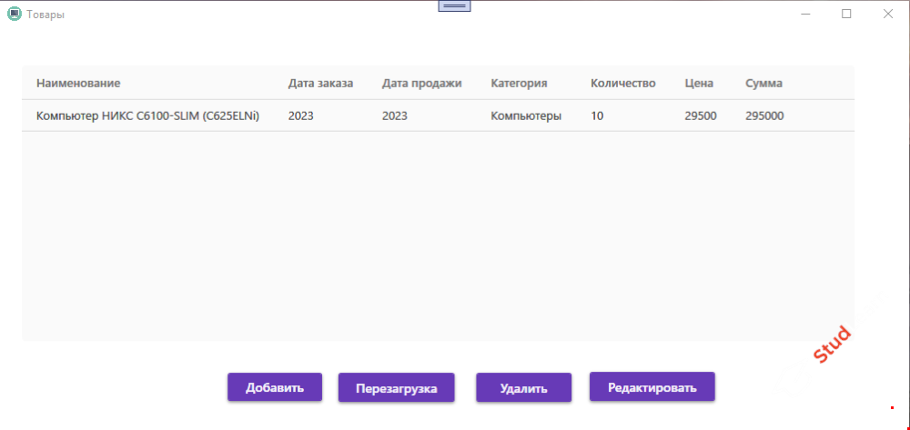 Учет продаж компьютерной техники C Wpf Sql Server Sqlite Исходники Net C скачать